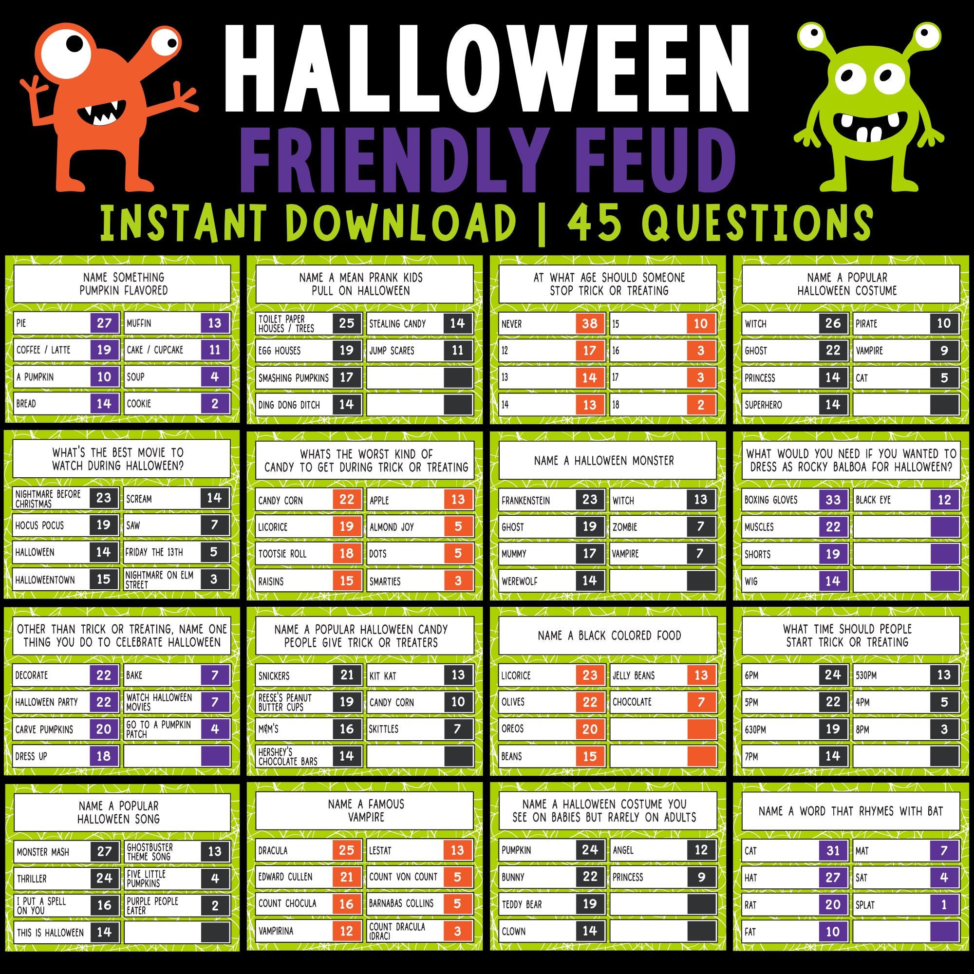 Halloween Friendly Feud Game | Office Party Halloween Game | Family ...