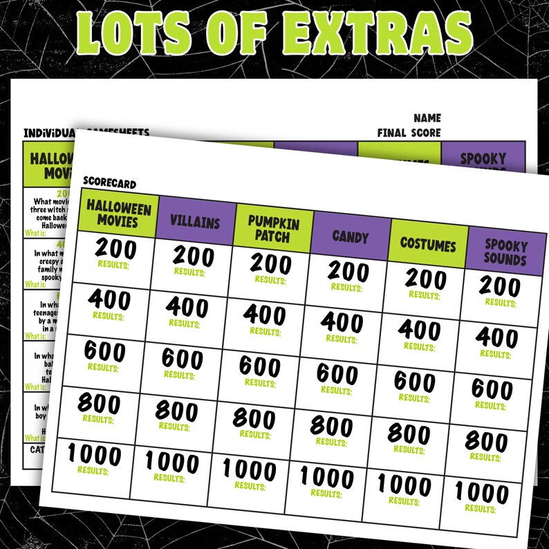 Halloween Jeopardy Game Halloween Family Game Printable Halloween Party ...