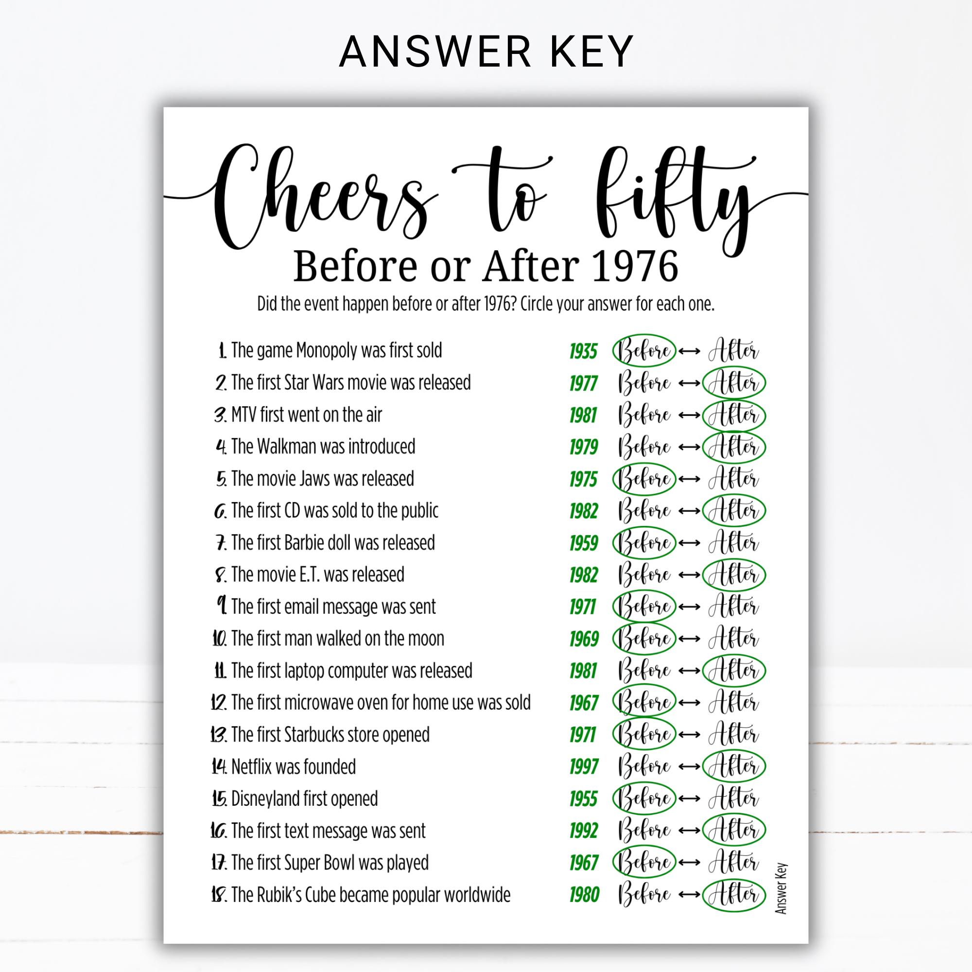 50th Birthday Before or After 1976 Trivia Game | Fun Printable Party ...