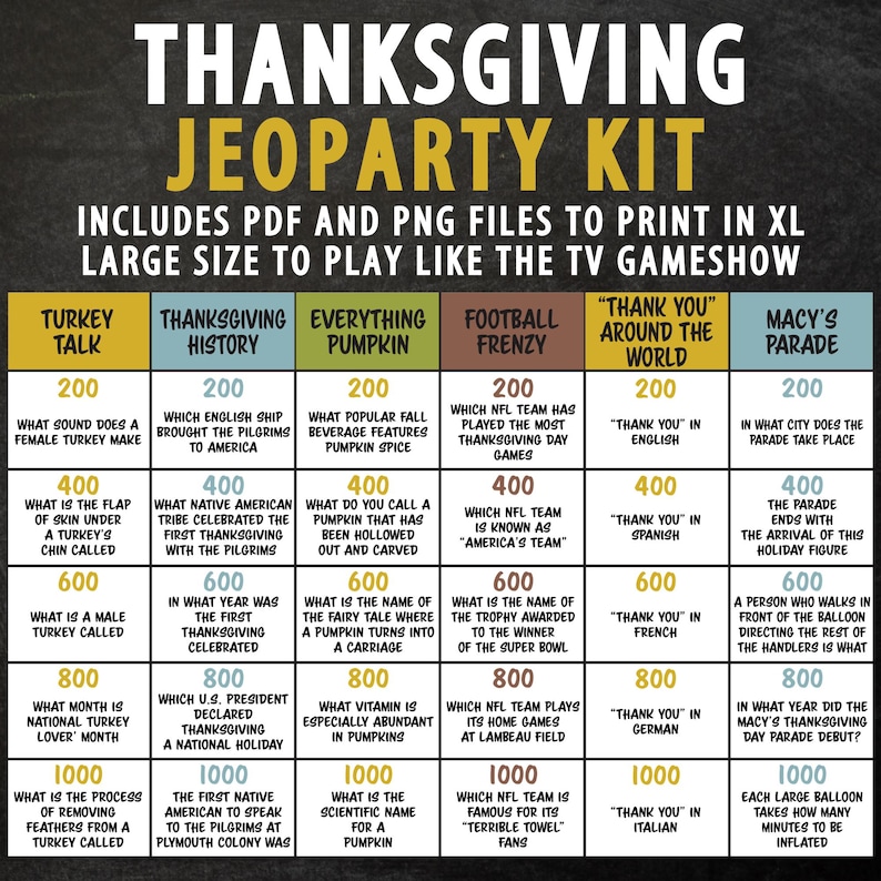 Thanksgiving Jeoparty Game | Thanksgiving Family Game | Printable ...