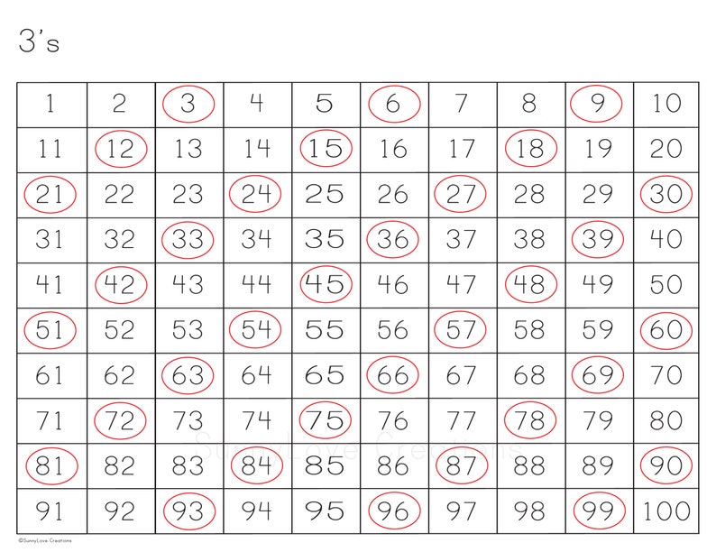 Learning to Count Count by 3 Printable Number Chart Threes - Etsy