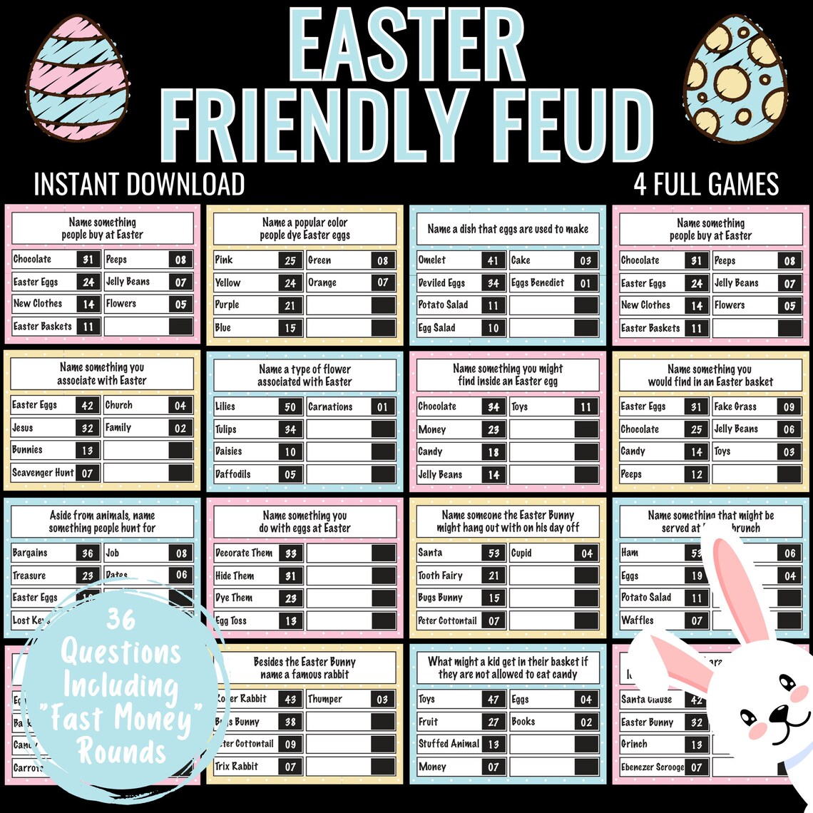 Easter Friendly Feud Game Classroom Easter Party Game Easter Family ...