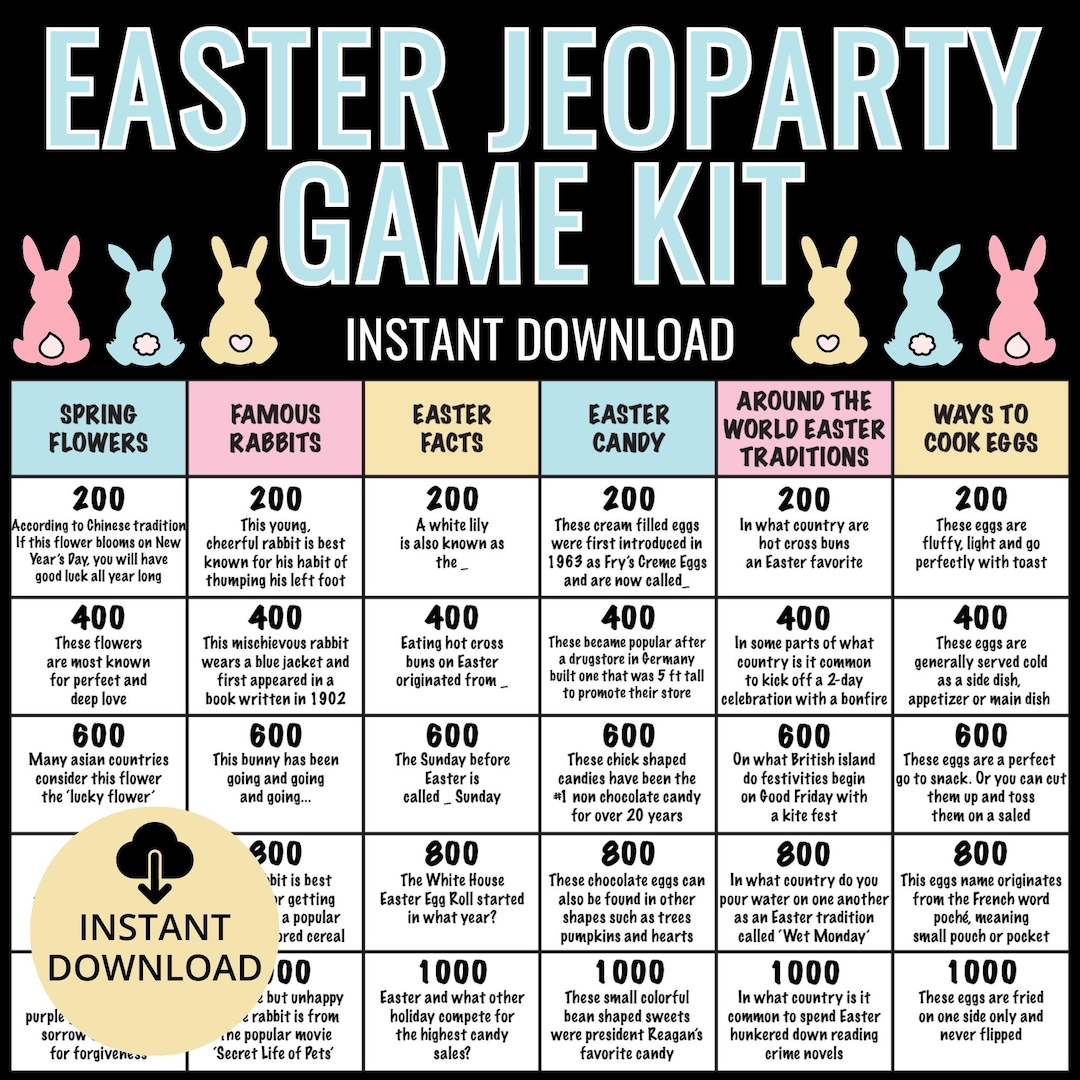 Easter Jeopardy Game | Easter Family Game | Printable Easter Party Game ...