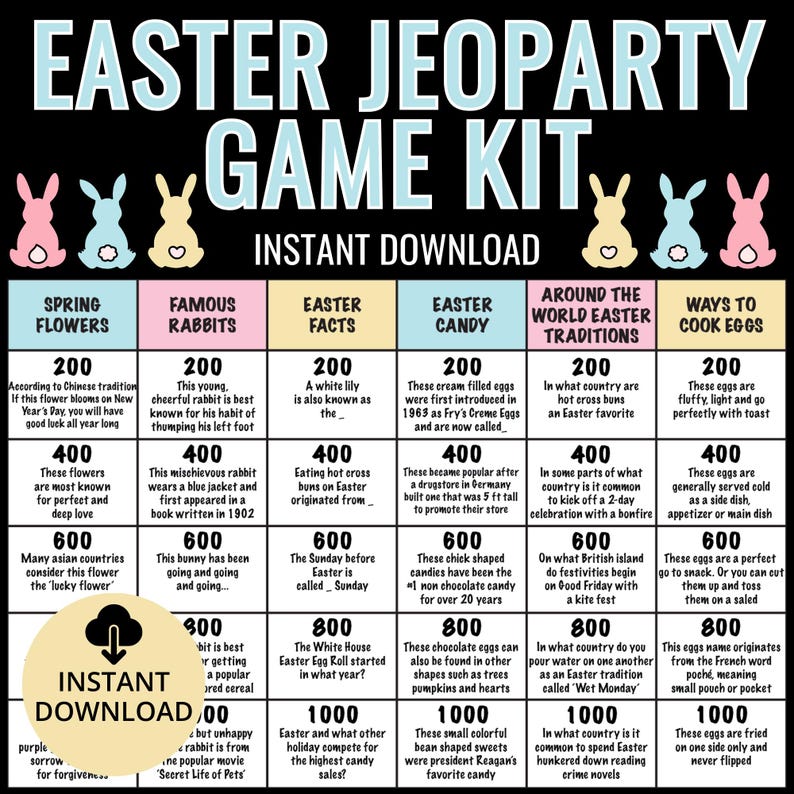 Easter Jeopardy Game | Easter Family Game | Printable Easter Party Game ...