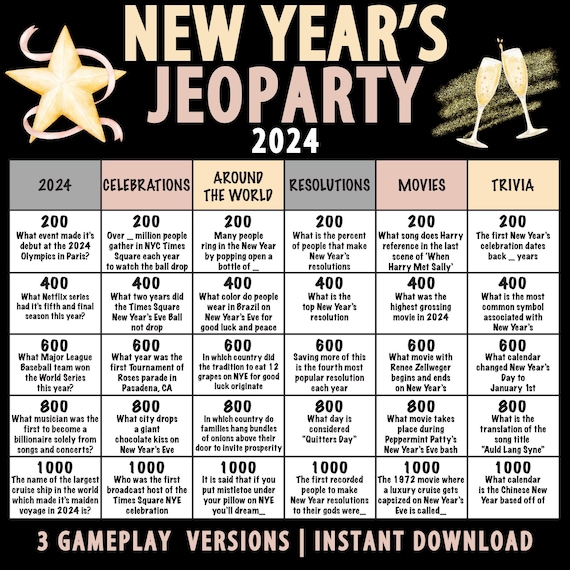 Jeopardy Game New Years Jeopardy Game New Years Trivia Game 2024