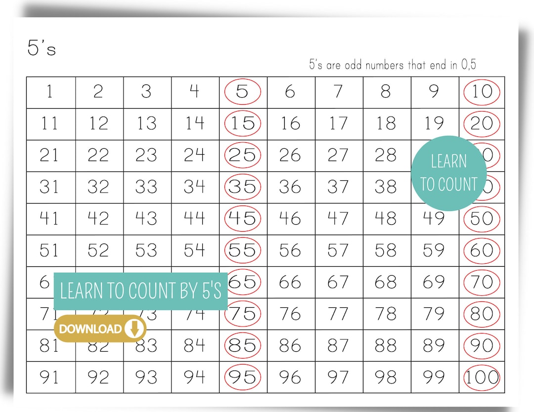 Learning to Count Count by 5 Printable Number Chart Fives - Etsy