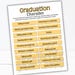 Editable Graduation Charades Game Printable Grad Party Activity Fun ...