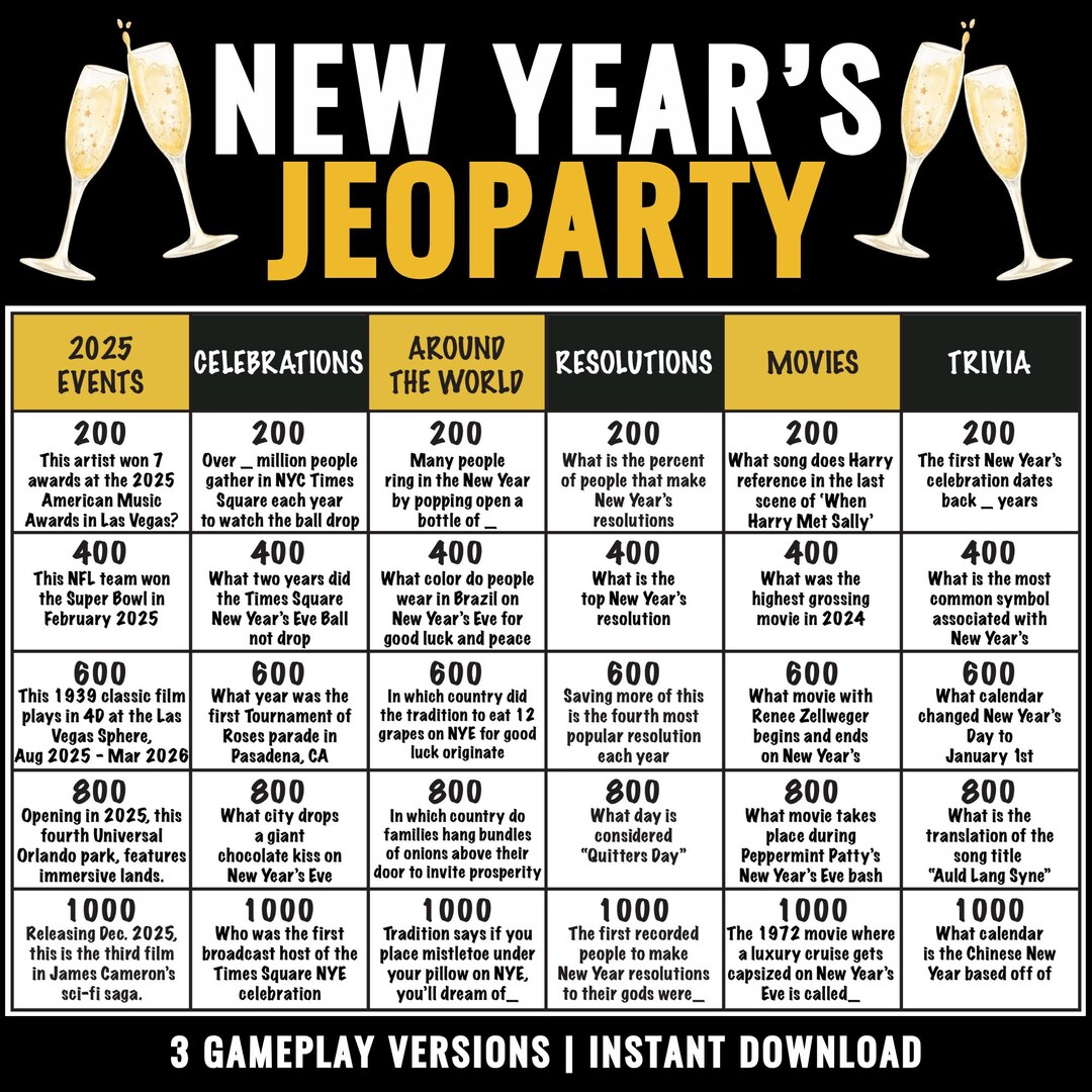 2025 New Years Jeoparty Game Gold | New Years Office Party Game ...