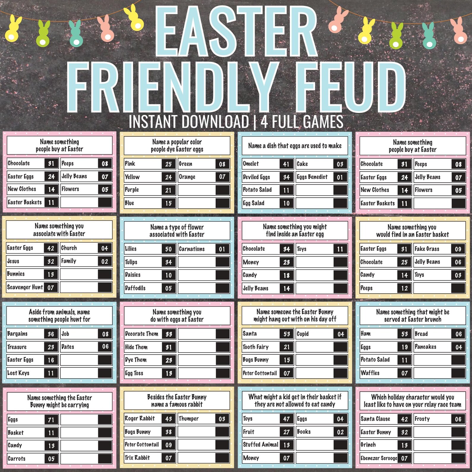 Mega Instant Download Easter Game Bundle for Easter Family Gathering ...