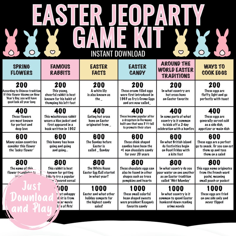 Easter Jeopardy Game | Easter Family Game | Printable Easter Party Game ...