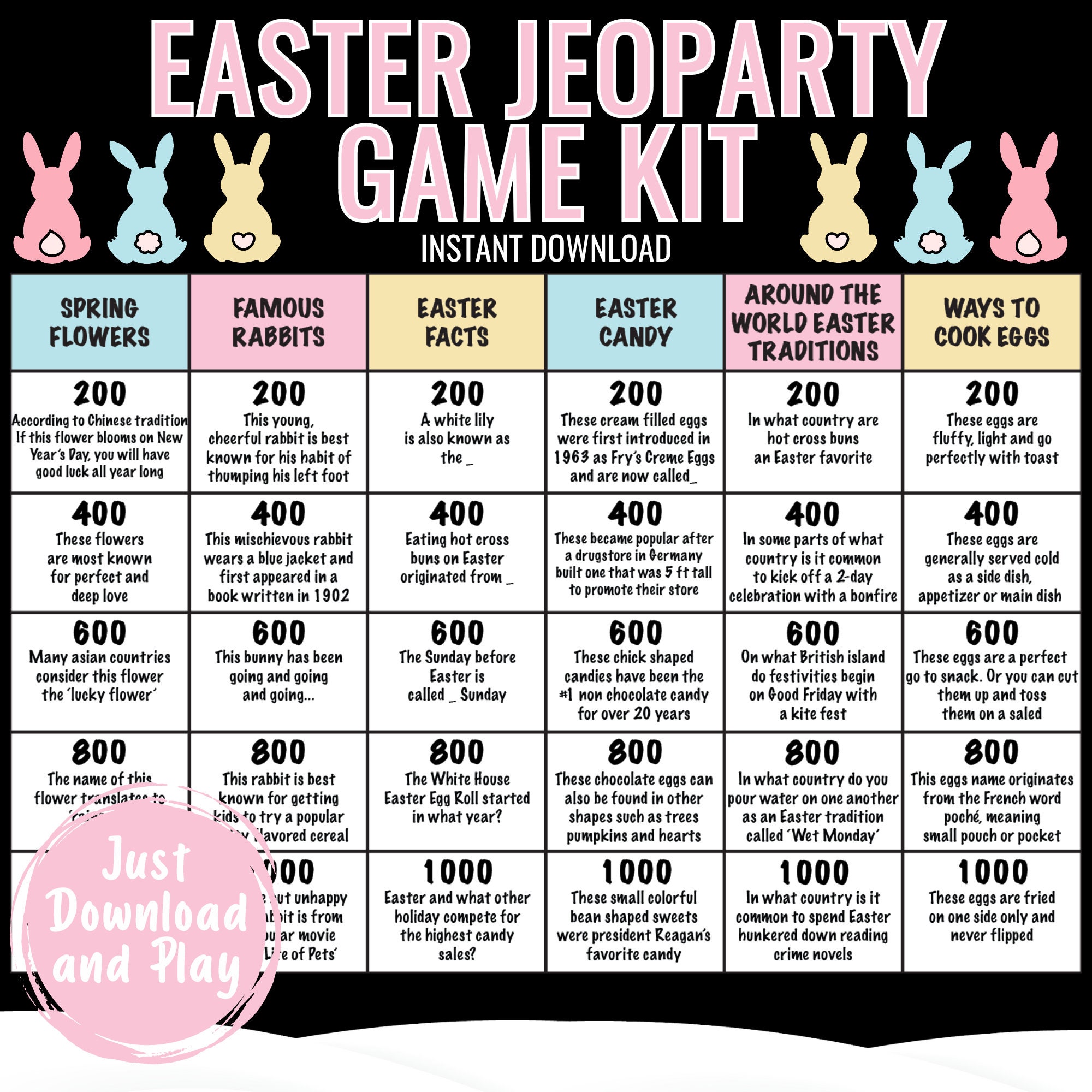 Easter Jeopardy Game Easter Family Game Printable Easter Party Game ...