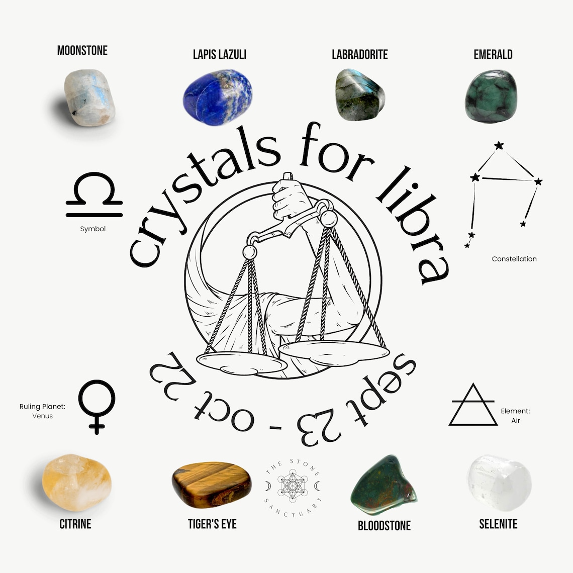 Crystals for Libra Chakra Crystals for Libra Libra - Etsy