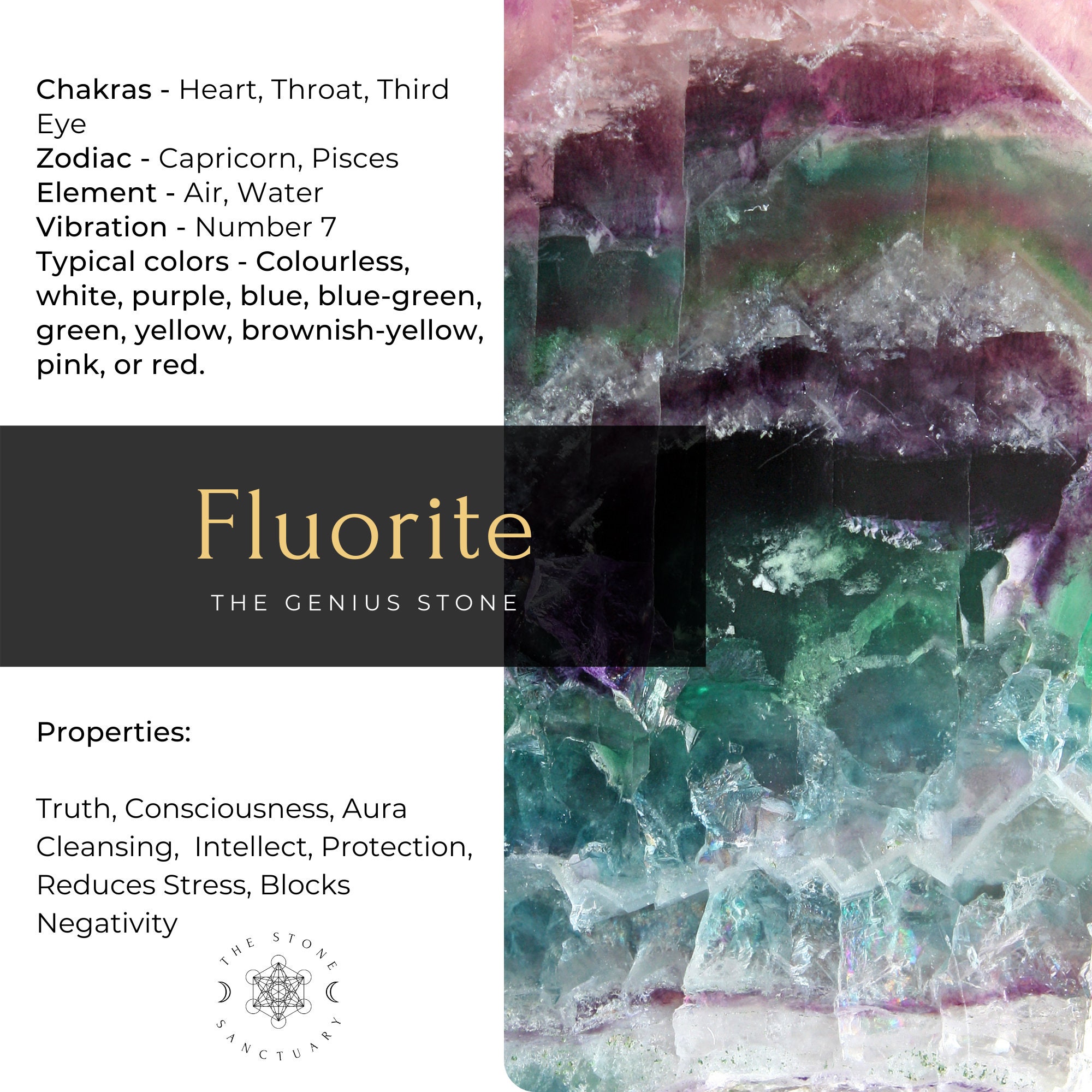 Raw Fluorite Crystal Rough Fluorite Healing Crystal Rough - Etsy Sweden