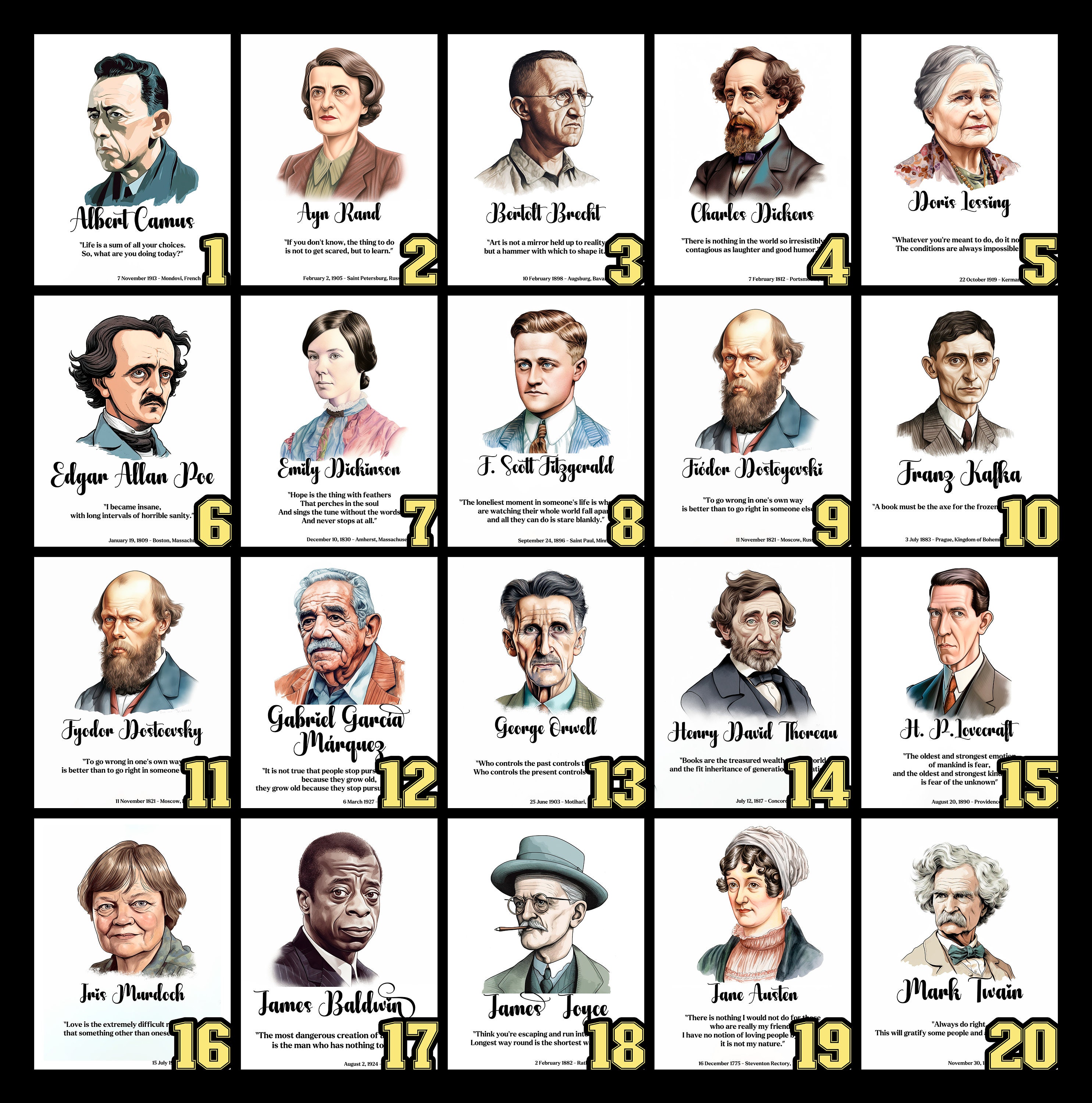 Custom Writer Poster, Digital File, Personalized Author Poster ...