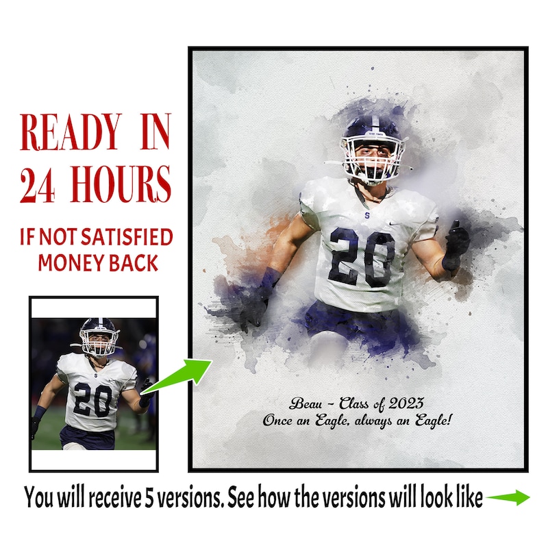 Family Photo Water Colors - Etsy