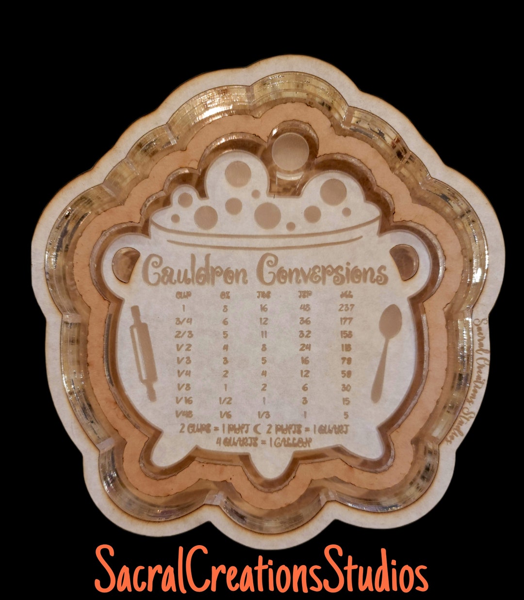 Cauldron Conversion Chart Tray Acrylic Blank, Silicone Mold Making - Etsy