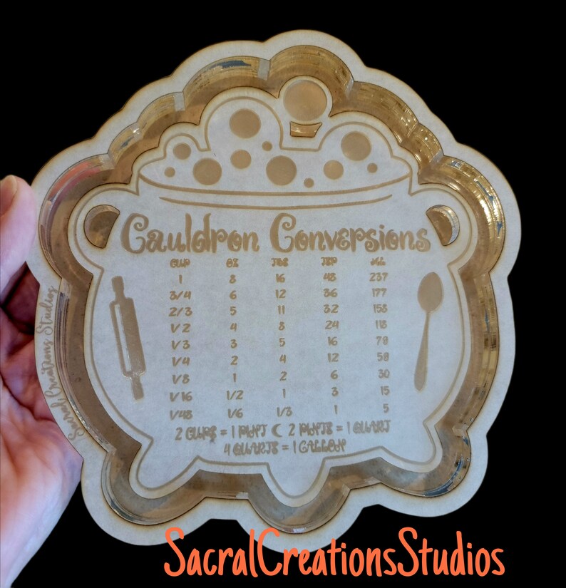 5.5 Cauldron Conversion Chart Flat Acrylic Blank With - Etsy