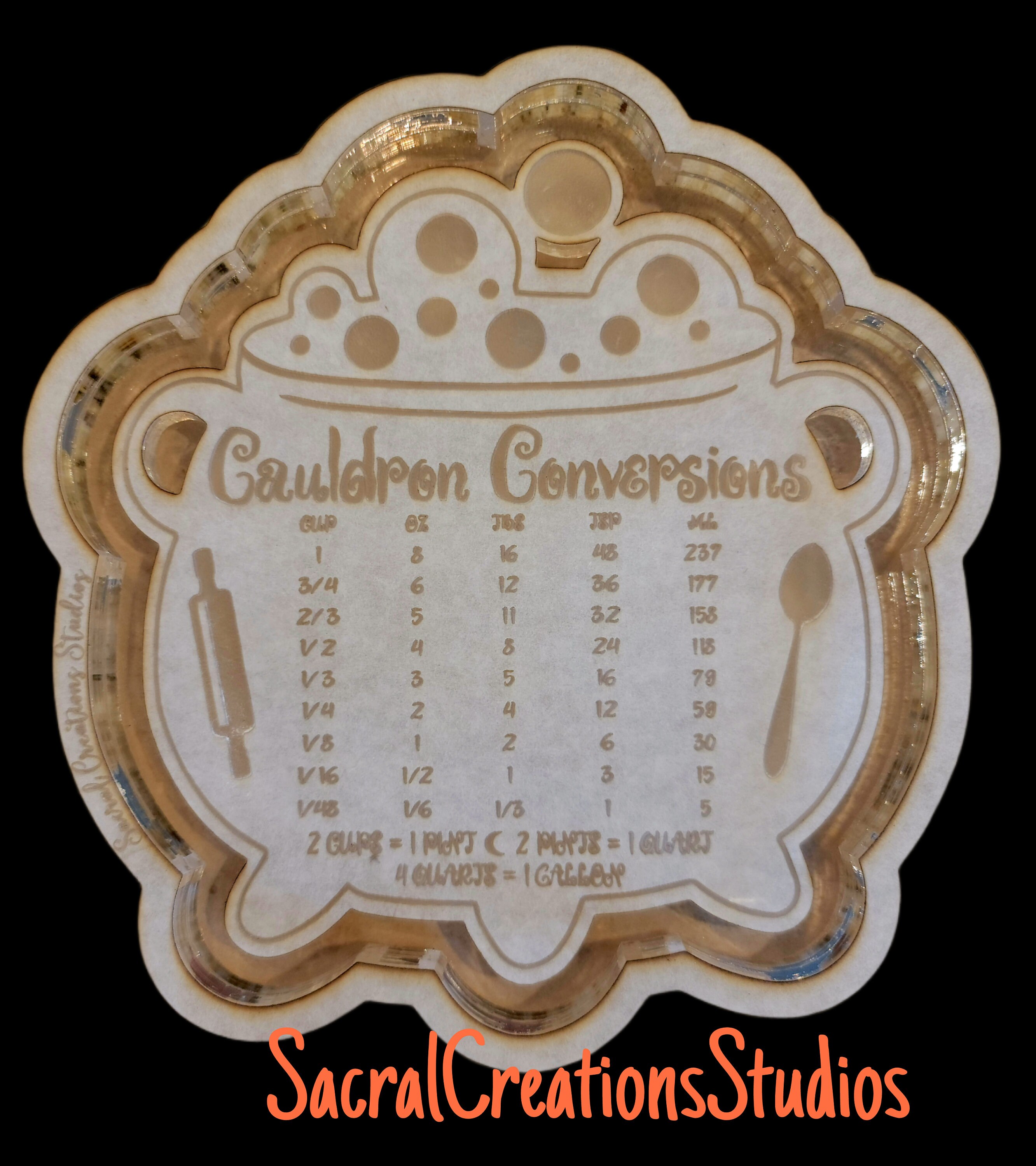 5.5 Cauldron Conversion Chart Flat Acrylic Blank With - Etsy