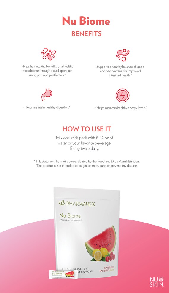 Sagen Sieger Sehvermögen biomes probiotika Film Verringern Positiv