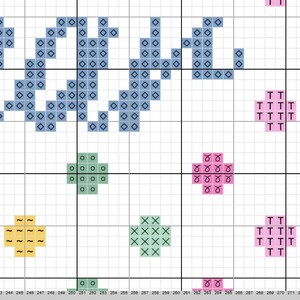 Baby Monthly Milestone Cross Stitch Pattern Set – 12 Patterns for Each ...
