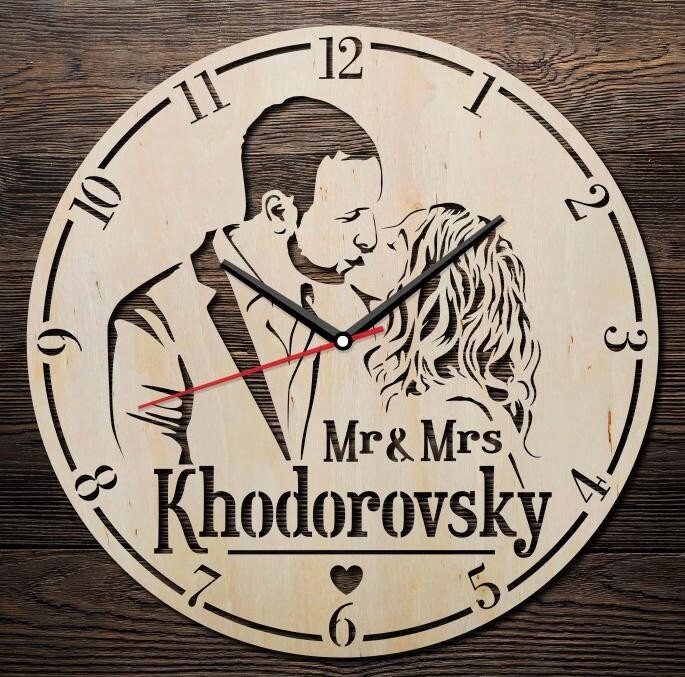 Large Custom Wall Clock With Portrait Personalized Family - Etsy