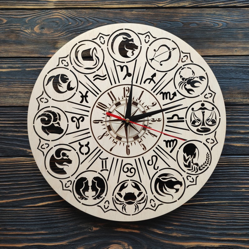 Zodiac Wall Decor - Etsy