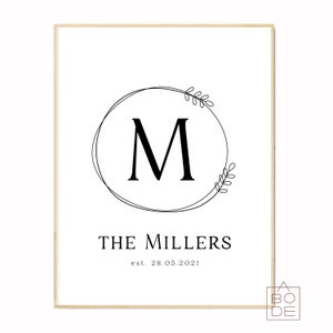Family Name Print, Printable Family Name Sign, Monogram Family Name ...