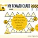 Printable Sticker Chart, Construction Reward Chart for Toddlers and ...