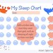 Sleep Sticker Chart Printable, Ocean Reward Chart for Toddlers and ...