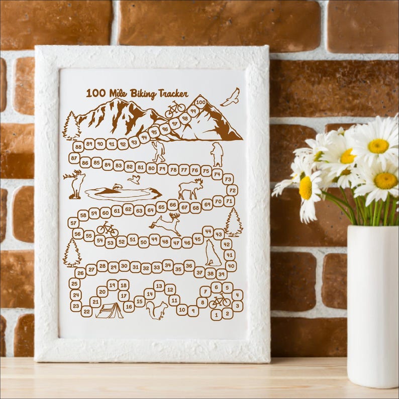 Hiking Tracker Printable Mileage Tracker 100 Mile Biking Tracker Wall ...