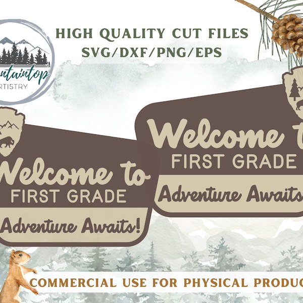 Adventure Awaits Classroom Posters - Etsy