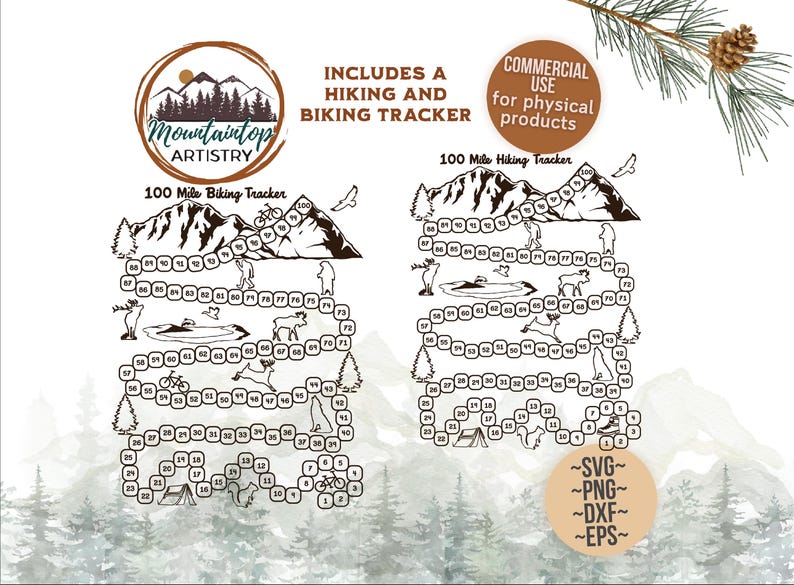 Hiking Tracker Printable Mileage Tracker 100 Mile Biking Tracker Wall ...
