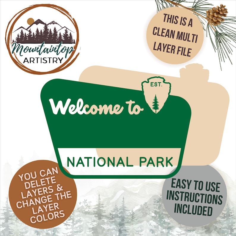 National Park Sign Customizable Woodland Nursery Decor Camping Birthday ...