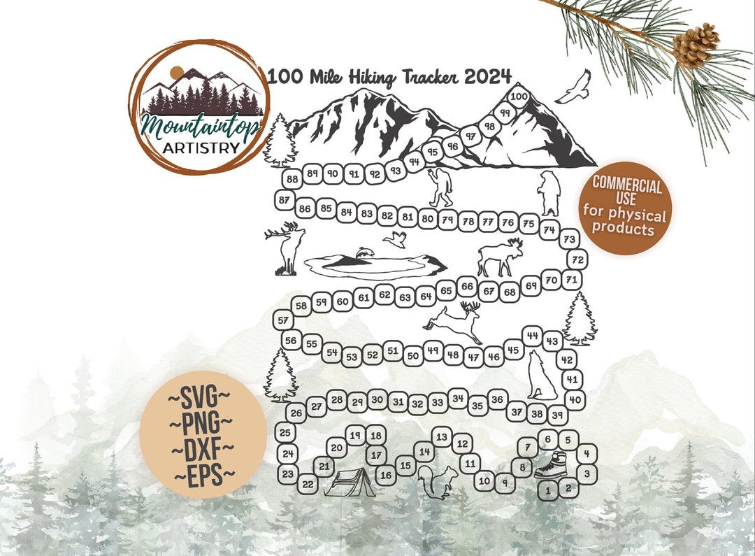 Hiking Tracker Printable Mileage Tracker 100 Mile Walking Tracker Wall ...