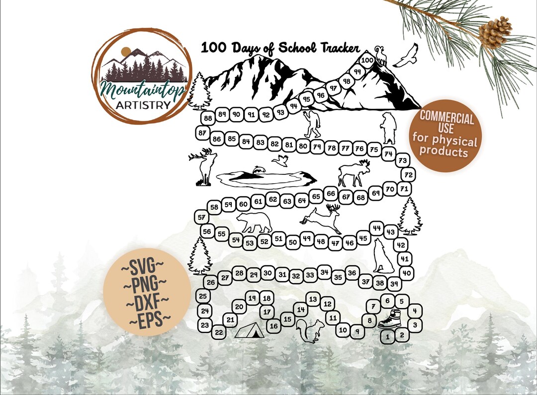 100 Days of School Tracker Gift for Students Coloring Page 100 Day ...