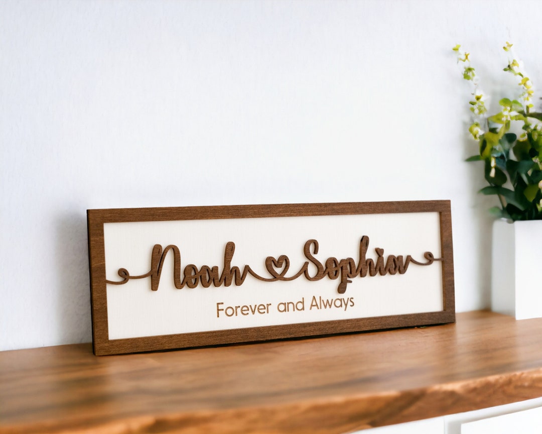 Wooden Couples Name Sign, Personalized Gifts, Wedding Signs, Custom ...