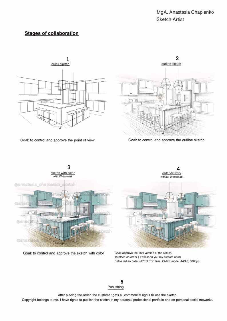 Custom Interior Hand Rendering in a Sketch Style Digital - Etsy