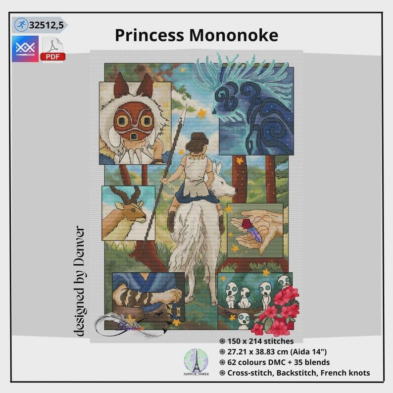 Princess Mononoke Cross Stitch Pattern: Detailed Chart (PDF Download ...