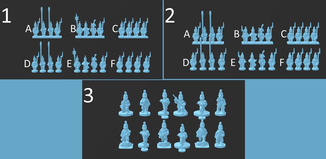 Baden Army - Napoleonic - 6-10-15mm - Turner Miniatures - Etsy