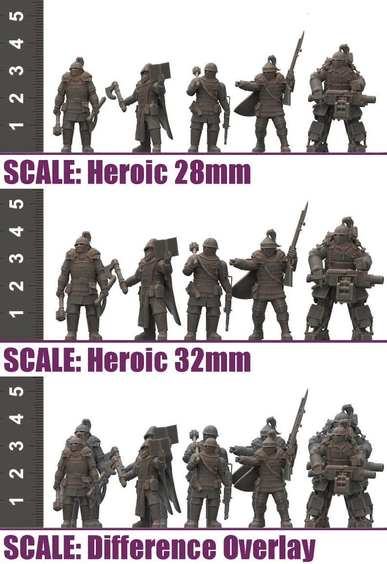 Remnants of Old Byzantium - 28 - 32mm - Thatevilone - Etsy