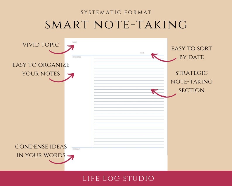 Cornell Note Template Letter Size Note Paper Printable Pack Student ...