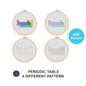 Periodic Table Cross Stitch Pattern: Set of 4 Element Designs - Etsy