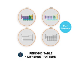 Periodic Table of the Elements Cross Stitch Pattern PDF - Etsy Australia