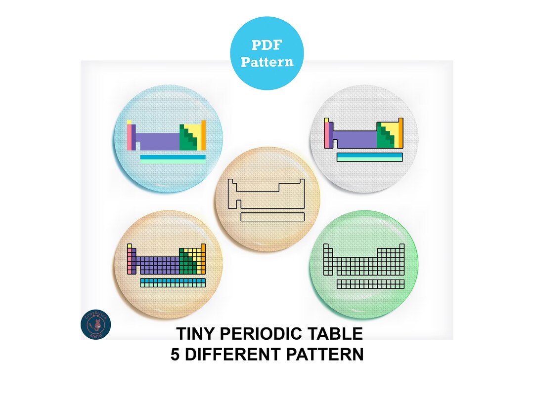 Mini Periodic Table Cross Stitch Pattern: Element PDF Set of 5 - Etsy