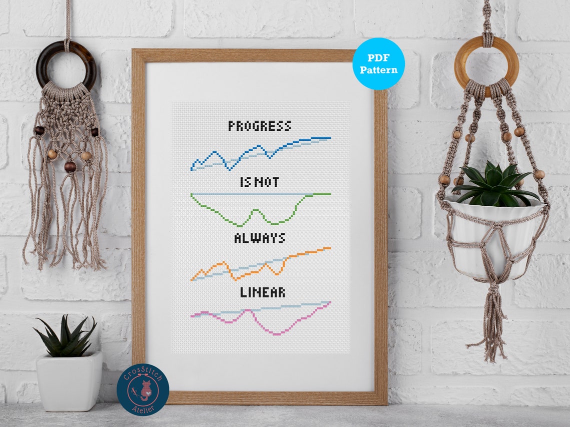 Progress is Not Always Linear, Motivational Quotes, Therapy, Positive ...