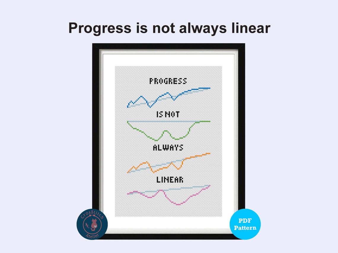 Progress is Not Always Linear, Motivational Quotes, Therapy, Positive ...