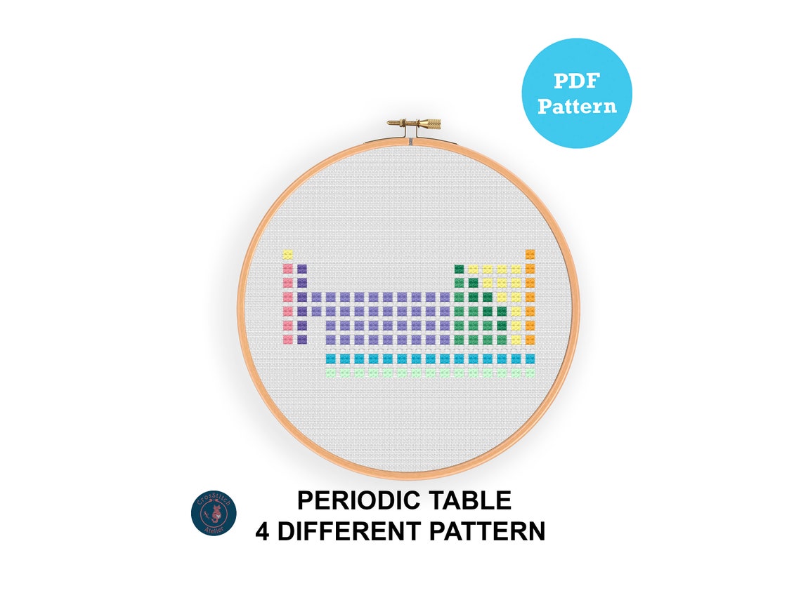 Periodic Table Cross Stitch Pattern Set of 4 Periodic Table - Etsy
