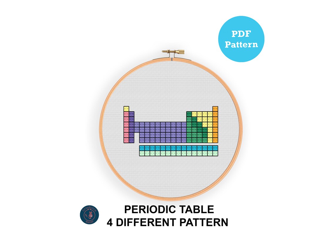 Periodic Table Cross Stitch Pattern: Set of 4 Element Designs - Etsy