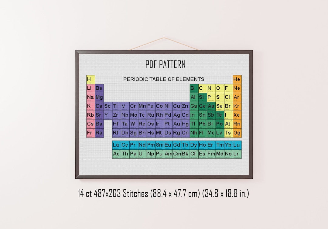 Periodic Table Cross Stitch Pattern, Element Pdf Pattern - Etsy