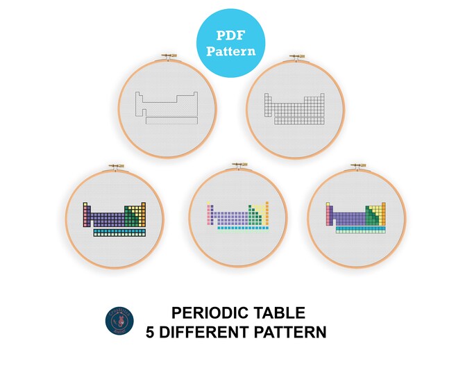 Periodic Table of the Elements Cross Stitch Pattern PDF - Etsy Canada